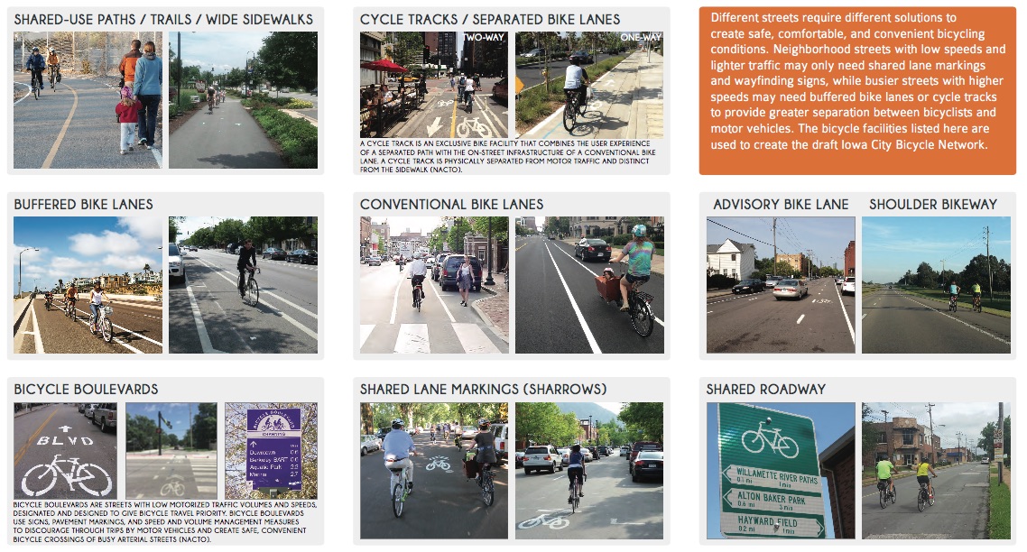 Iowa City Bicycle Masterplan – Iowa City Bike Trails